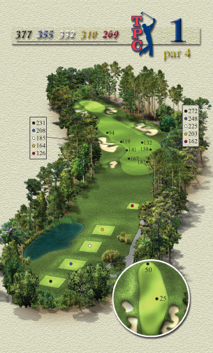 Yardage Book - TPC Myrtle Beach