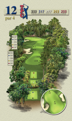 Yardage Book - TPC Myrtle Beach