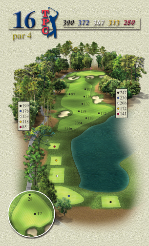 Yardage Book - TPC Myrtle Beach