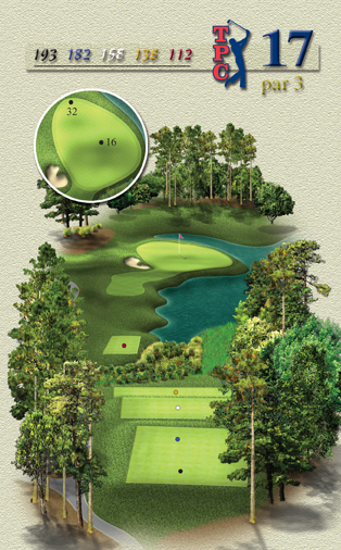 Yardage Book - TPC Myrtle Beach