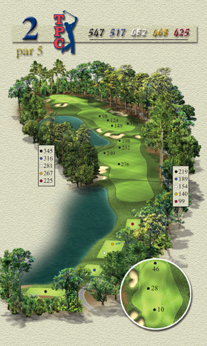 Yardage Book - TPC Myrtle Beach